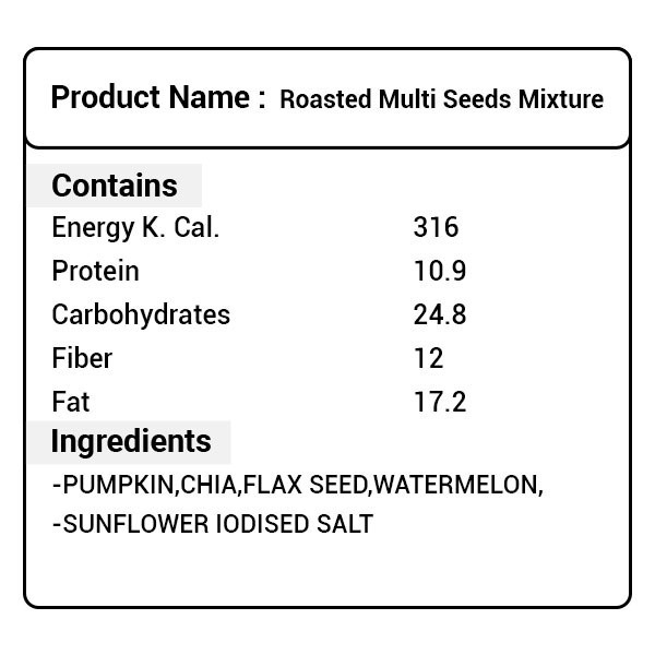 Plant Protein - Roasted Multi Seeds - 5% OFF on 3 Jar (450g) – Purva Bites